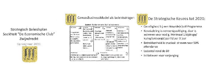 Strategisch Beleidsplan :: Sociëteit De Economische Club